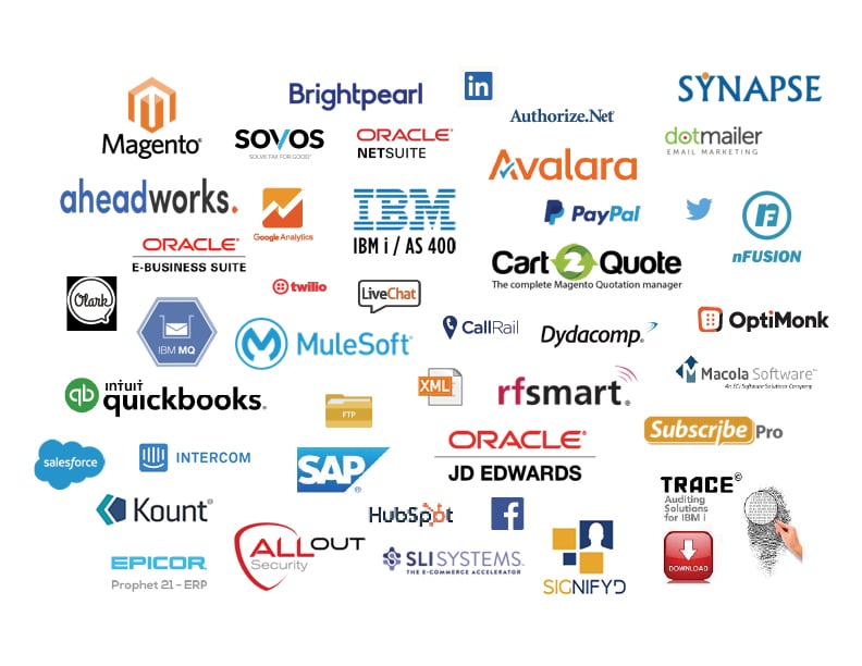 Magento eCommerce, ERP and Third Party Tools Integration Projects